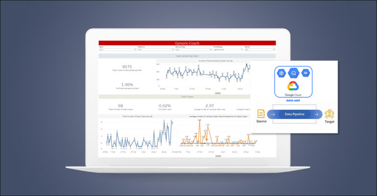 COCUS AG | Overview of all IT References
