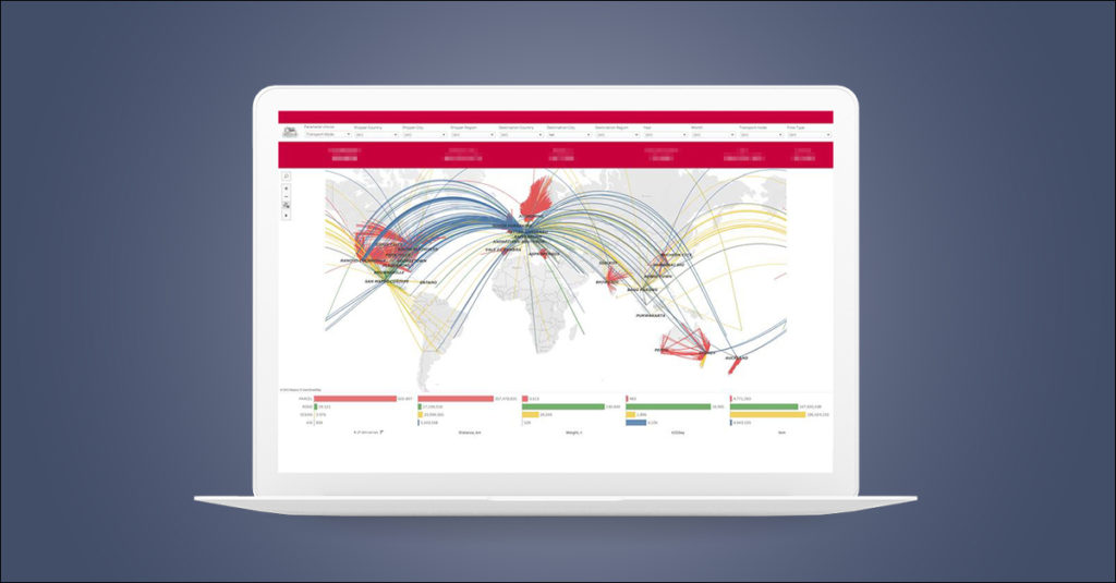 Data-based optimization of the carbon footprint FMCG sector
